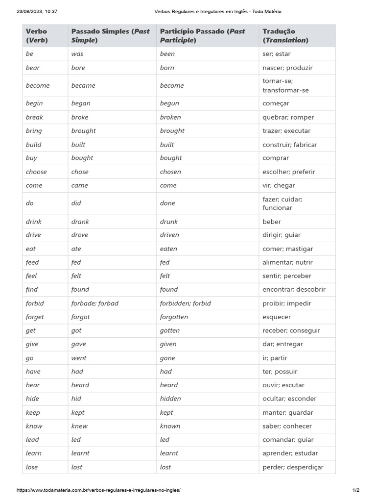 Verbos Regulares E Irregulares Em Inglês Toda Matéria Pdf