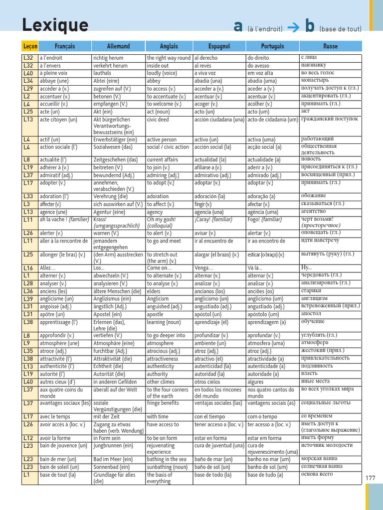 To3 Le Lexique | PDF