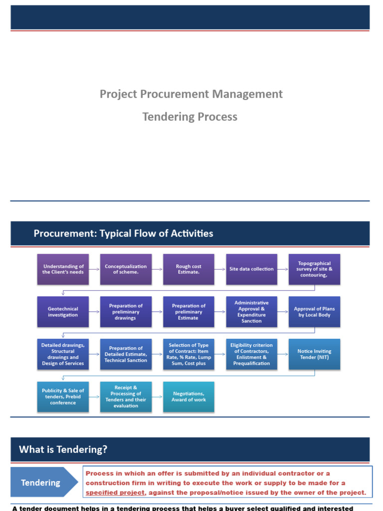 Construction Tendering Guide | PDF | Finance & Money Management