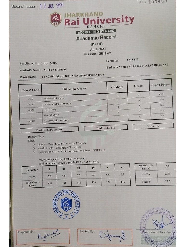 Graduation Marksheet | PDF