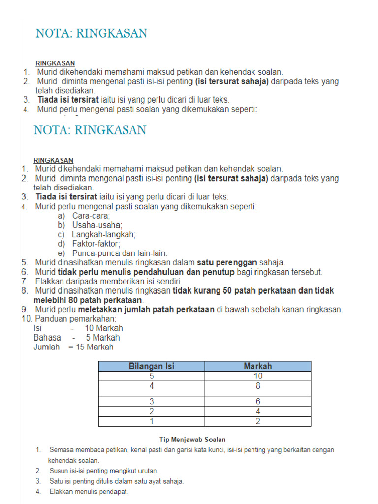 tips menulis ringkasan pt3 2021 | PDF