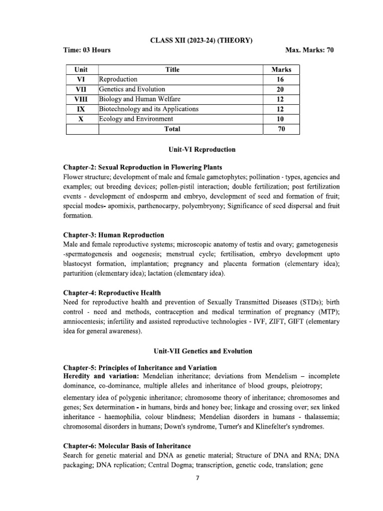 Biology Syllabus | PDF