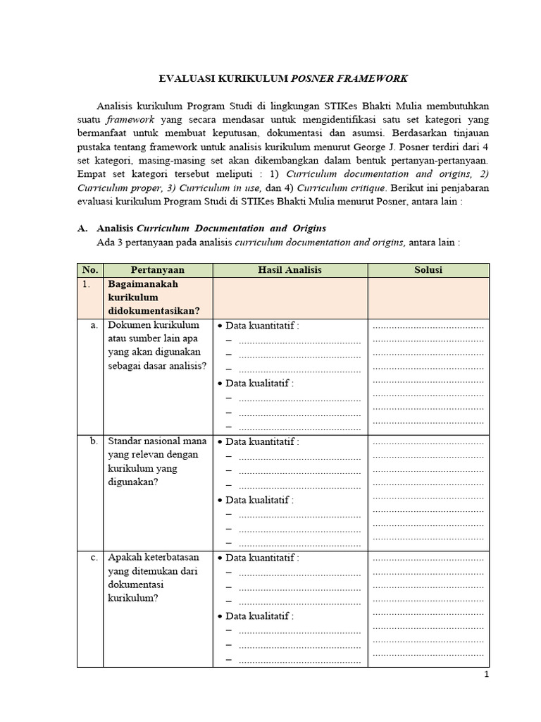Format Evaluasi Kurikulum Posner Framework 2021 | PDF | Komputer