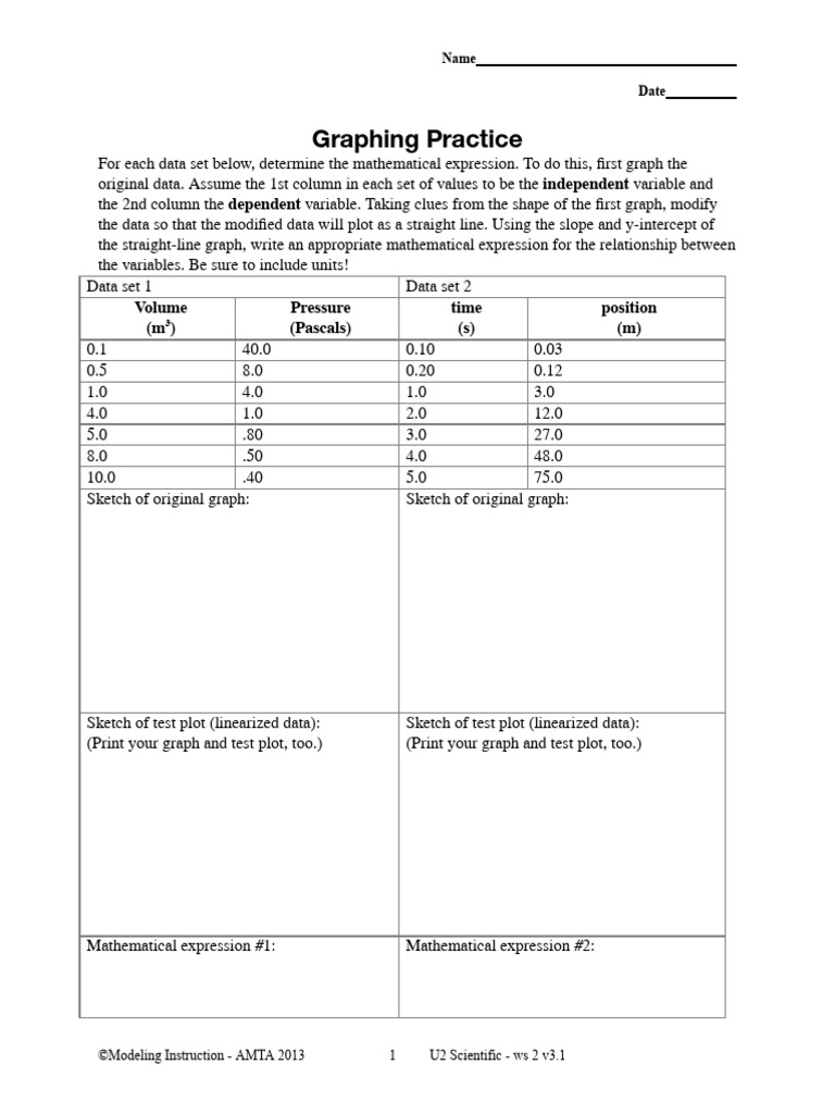 Graphical Analysis and Proportional Reasoning | PDF | Dependent And ...