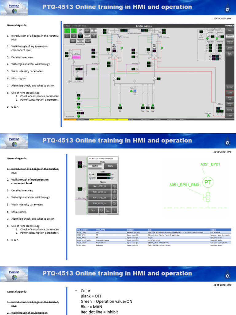 PTQ4513 Presentation of PureteQ EGCS Control System | PDF