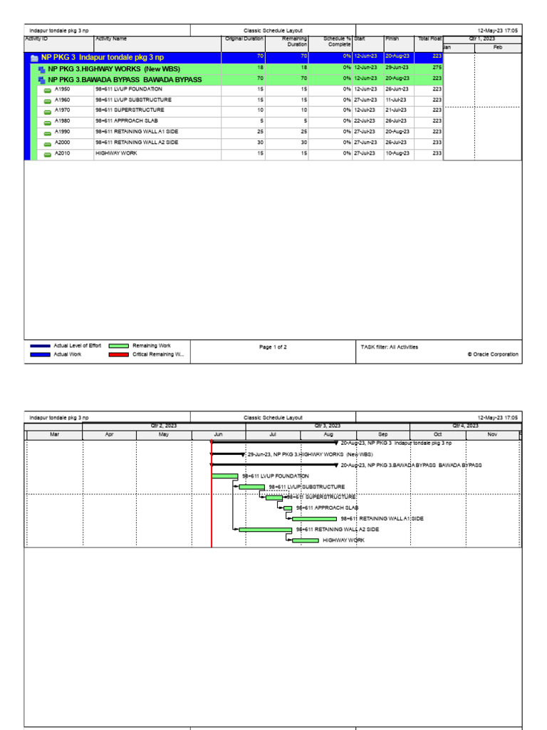 NP PKG 3 Indapur Tondale PKG 3 NP NP PKG 3 Indapur Tondale PKG 3 NP | PDF