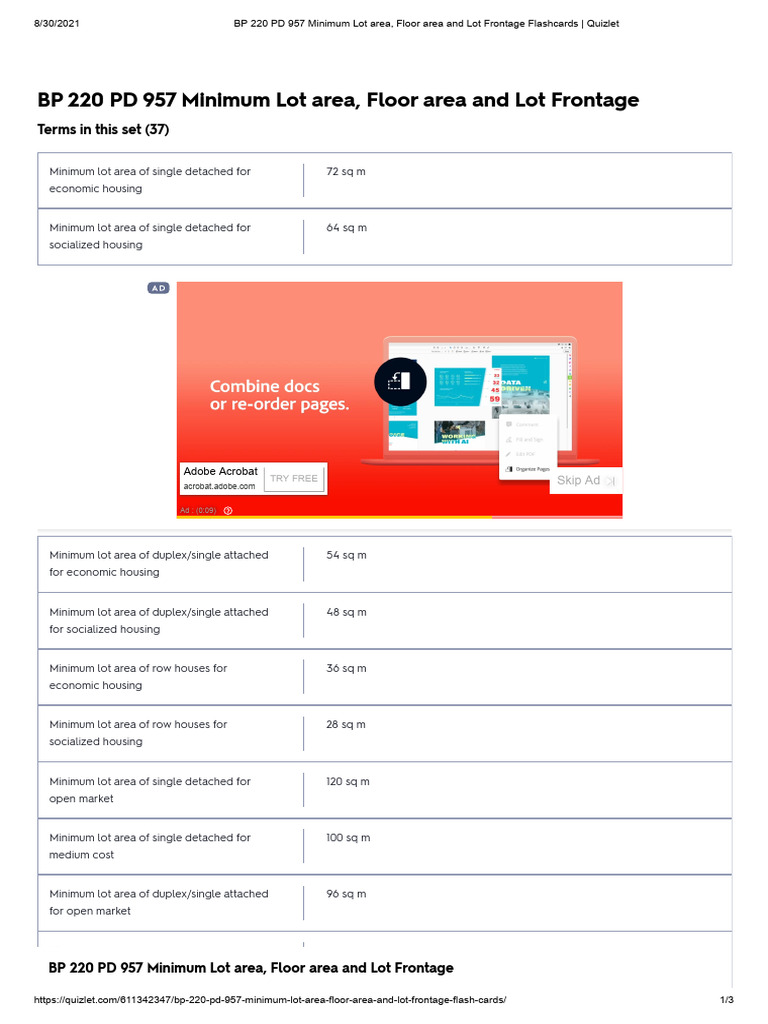 BP 220 PD 957 Minimum Lot Area, Floor Area and Lot Frontage Flashcards ...