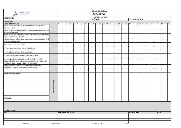 Checklist - Cabo de Aço | PDF