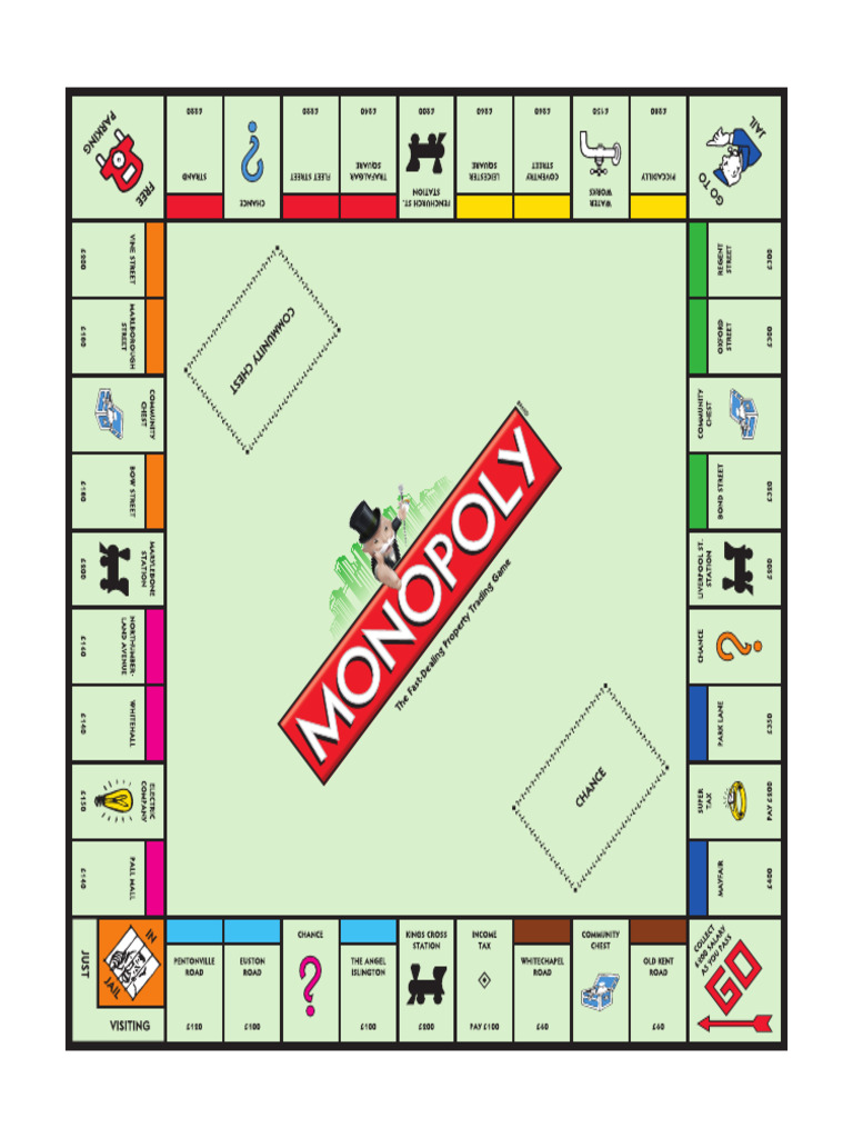Monopoly Board UK | PDF