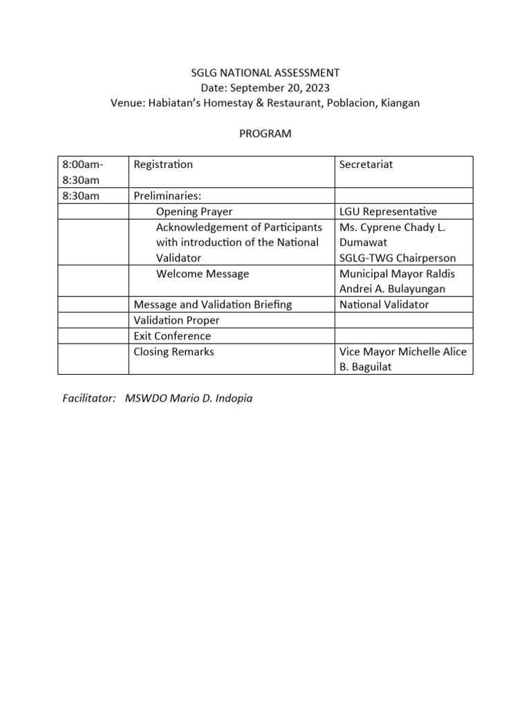 SGLG National Assessment Program 2023 | PDF