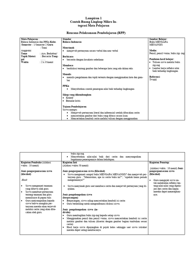 Lampiran - Contoh SD - 2 | PDF