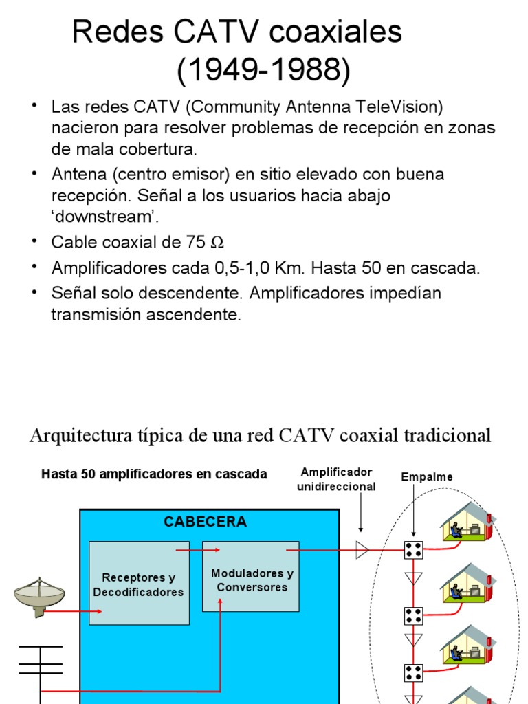 Redes CATV Coaxiales (1949-1988) | PDF | Televisión por cable ...
