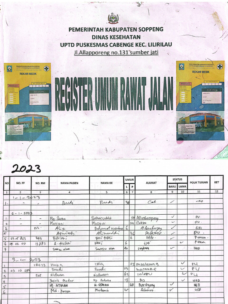 3.1.1 Register Umum | PDF