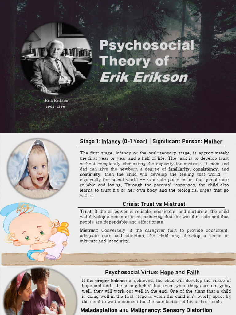 FTC1 Erik Erikson | PDF