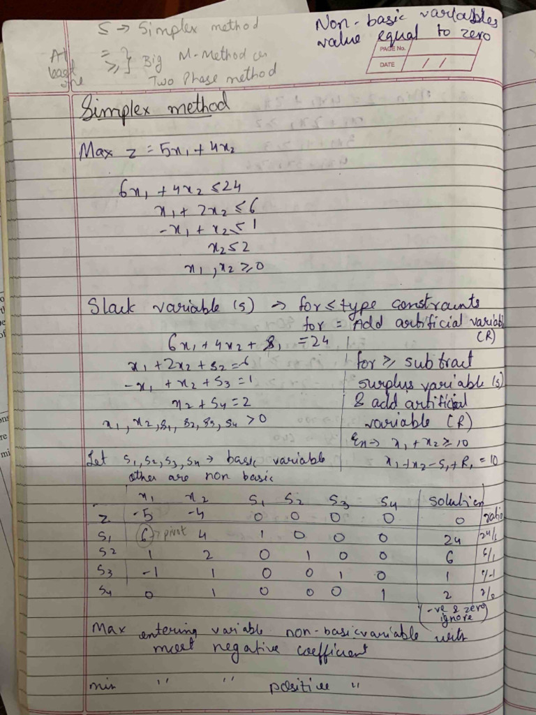 Ilt Notes | PDF