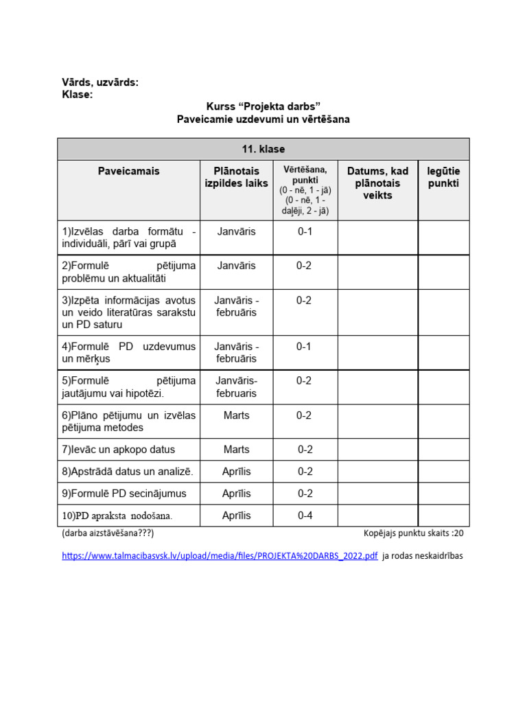 PD Darba Plāns (Projekts) | PDF