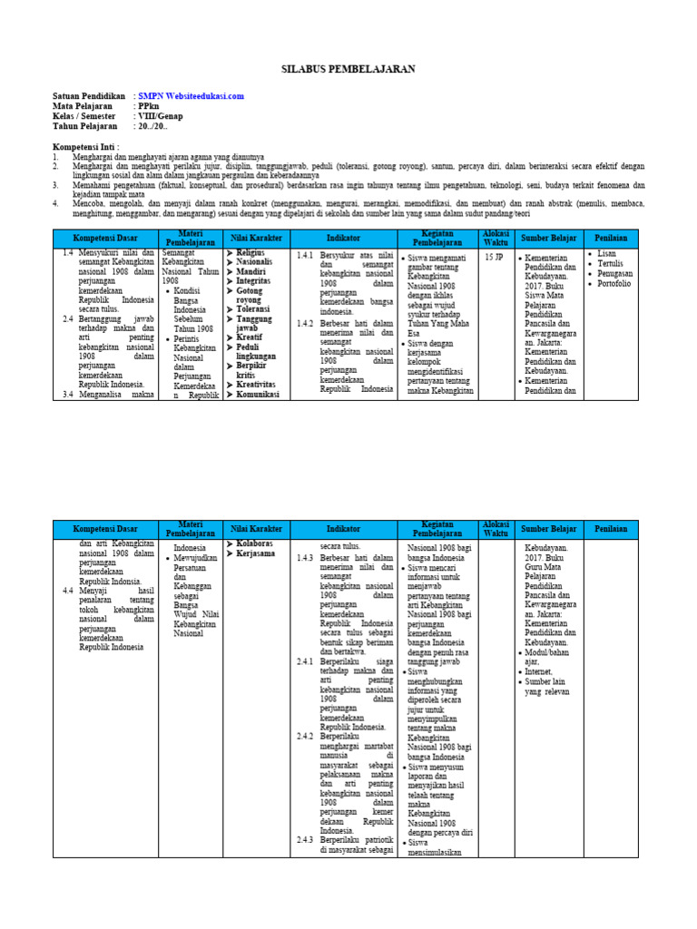 Silabus Micro Kujy | PDF