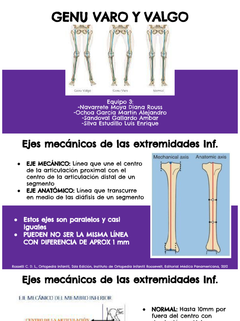Genu Varo y Valgo | PDF | Rodilla | Extremidades (anatomía)