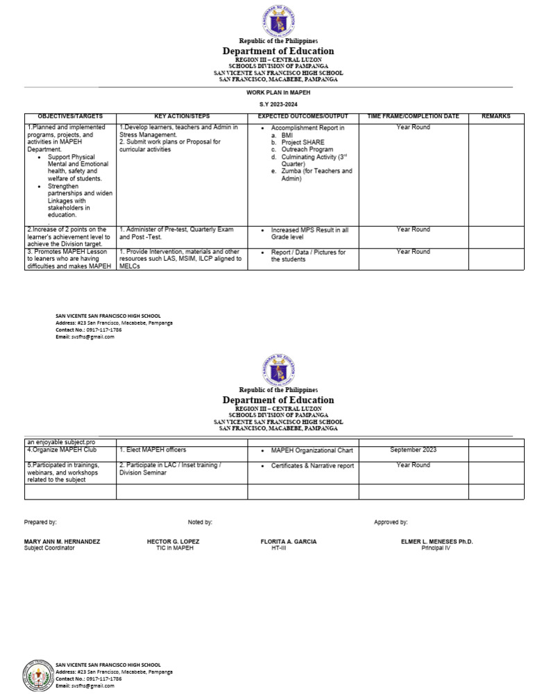 MAPEH Work Plan 2023 2024 | PDF
