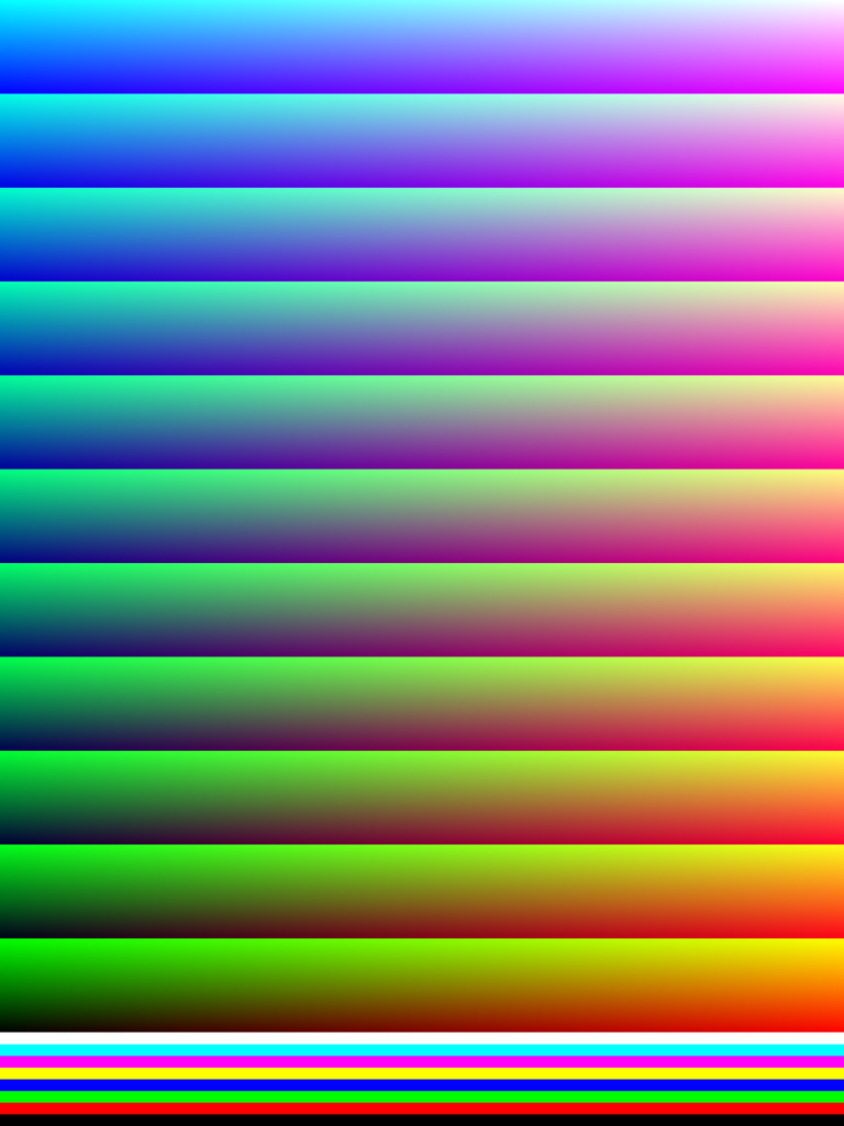 RGB Sample Image | PDF