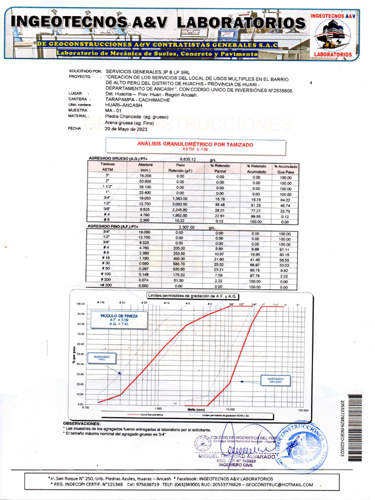 4.3. - Análisis Físico Químico de La Cantera | PDF