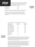 CPI Calculation | PDF