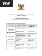 Lingkar Perut Pria 90cm Lingkar Perut Wanita 80cm Gds Dewasa/ Anak 100 ...