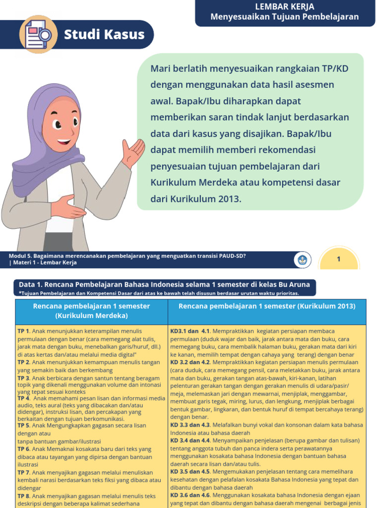 2 - Modul 5.1 Studi Kasus Menyesuaikan Tujuan Pembelajaran | PDF