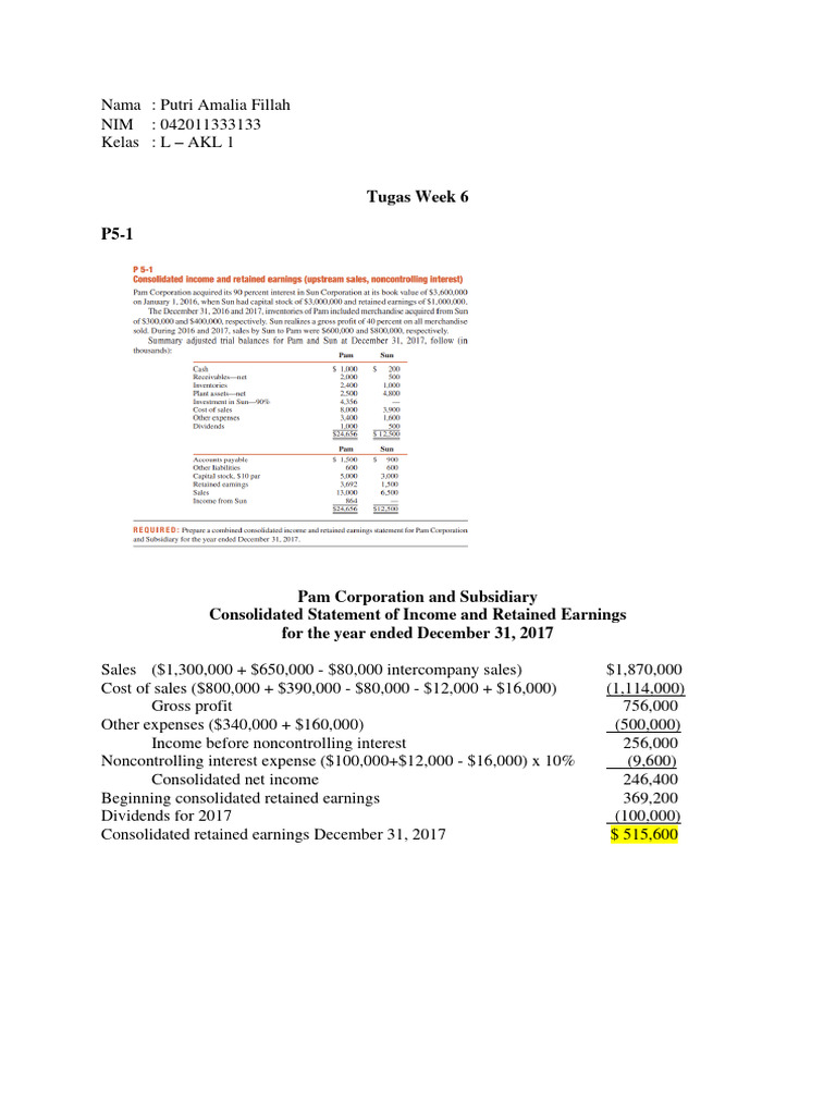 Putri Amalia Fillah - 042011333133 - AKL - Tugas TM 6 | PDF | Net Income | Retained Earnings