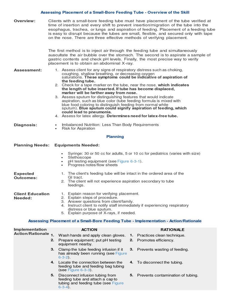 NCM 112 Lesson16 | PDF