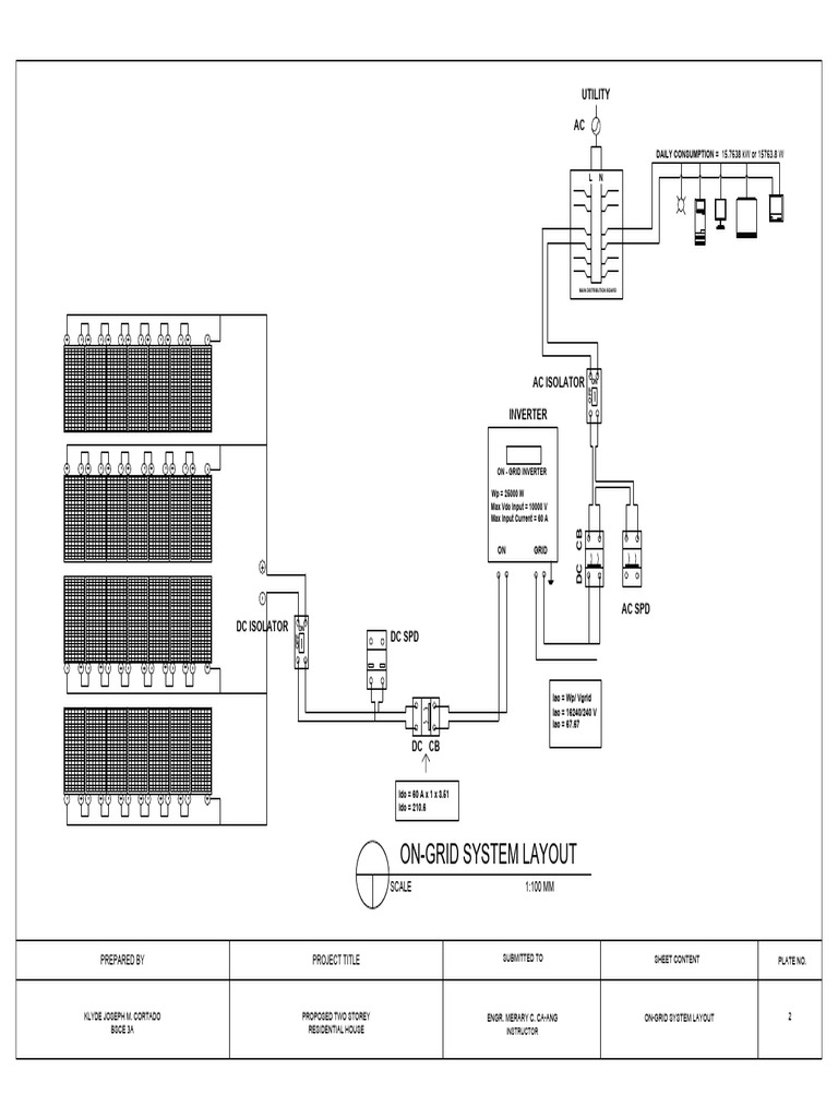 On-Grid System Layout | PDF