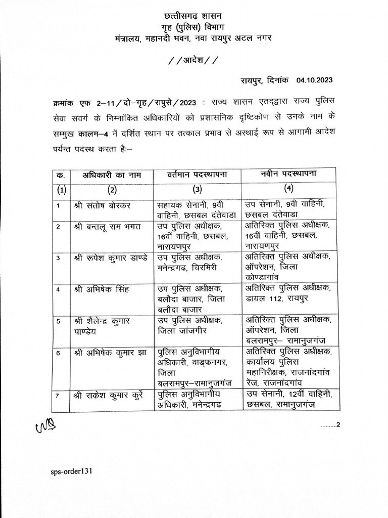 ASP, DSP and Commandant transferred in Chhattisgarh | PDF