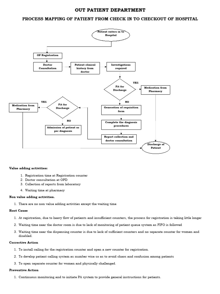 Process Mapping OPD | PDF
