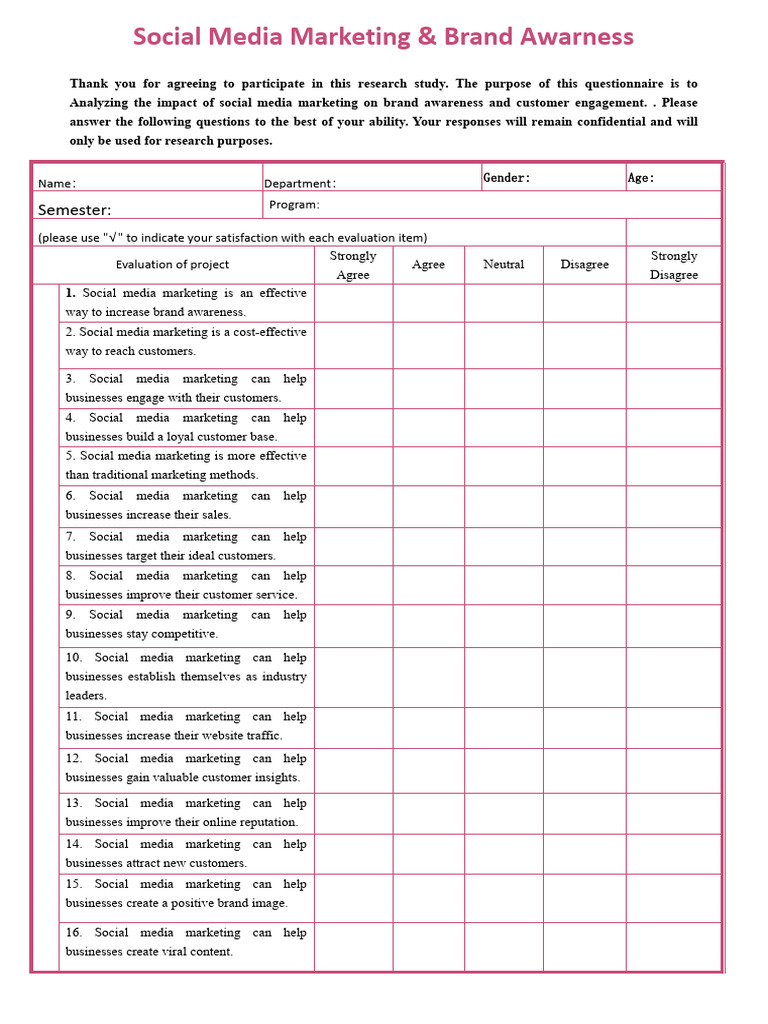 Social Media Marketing Questionaire | PDF | Social Media Marketing | Brand