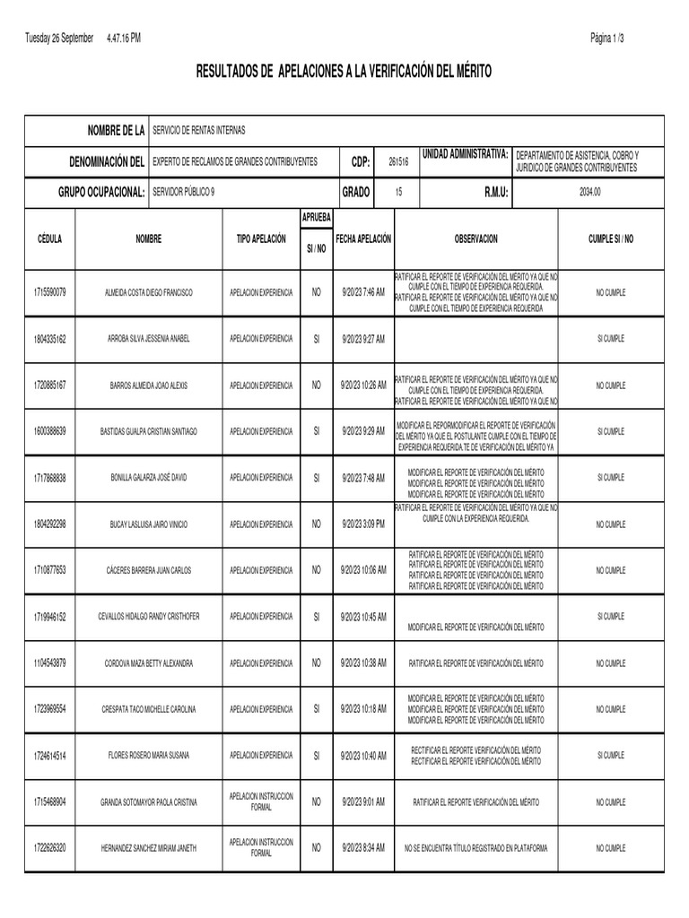 Resultado de Apelaciones | PDF