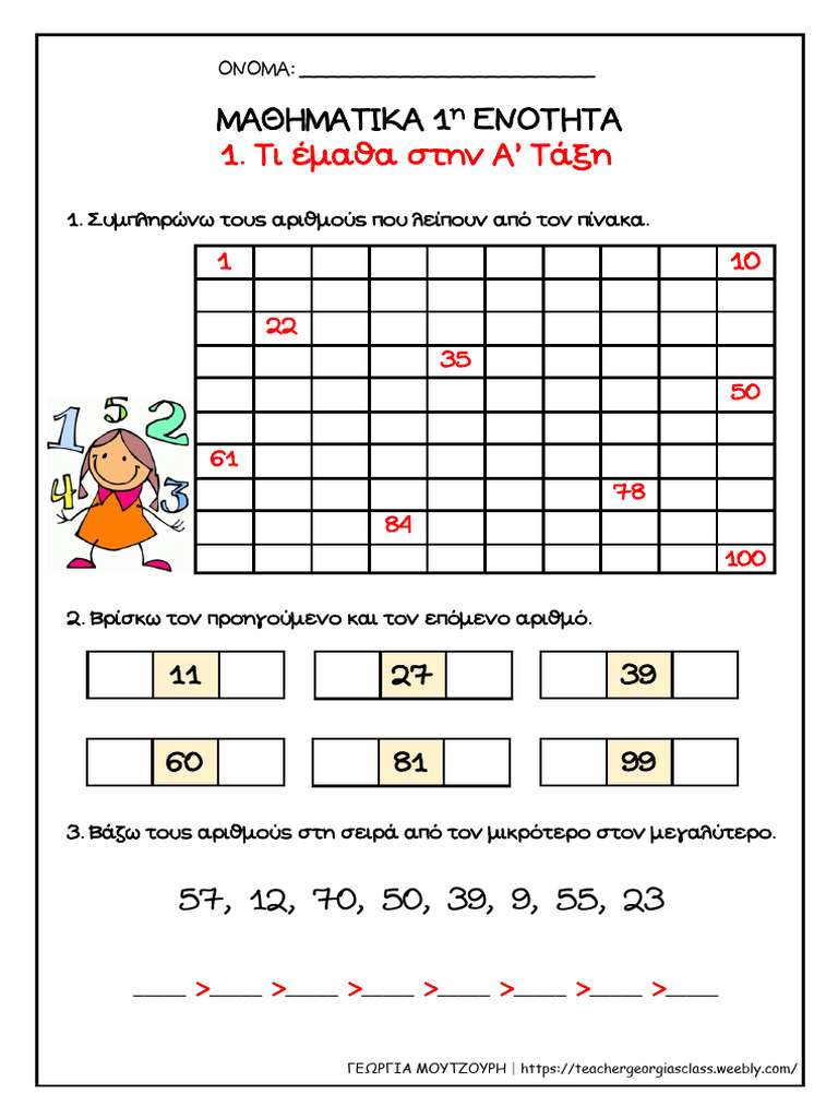 Κεφ.1 Τι έμαθα στην Α Τάξη | PDF