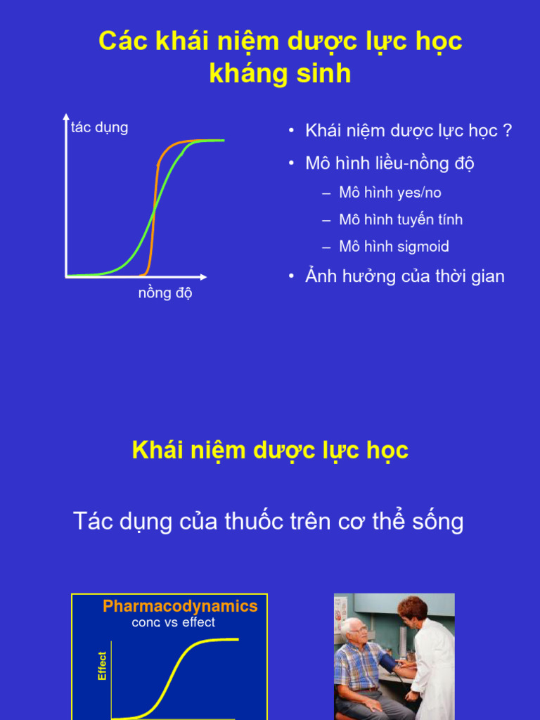3A-Duoc Luc Hoc Cac Khai Niem | PDF