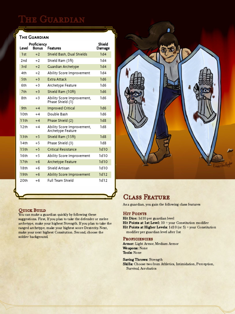 Shield Guardian | PDF | Military | Warfare