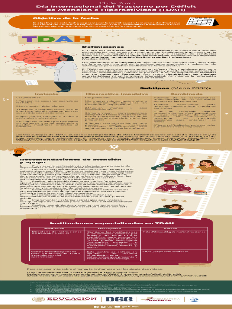 Infografia, Día Internacional Del TDAH | Descargar gratis PDF ...