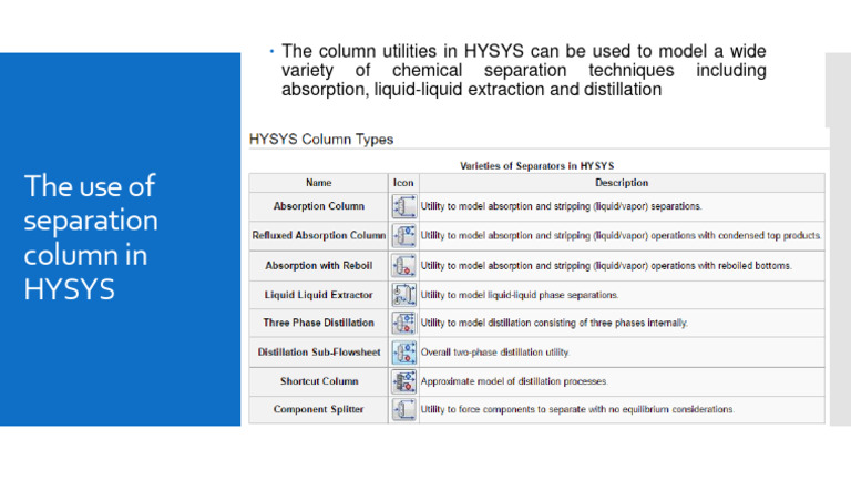 02 Shortcut Distillation Hysys | PDF