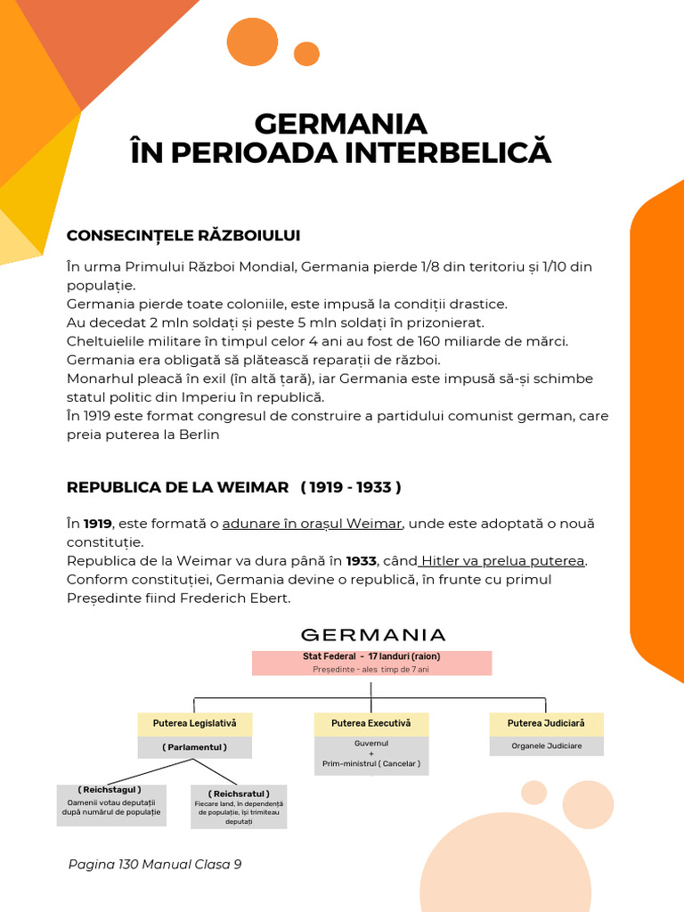 Germania În Perioada Interbelică | PDF