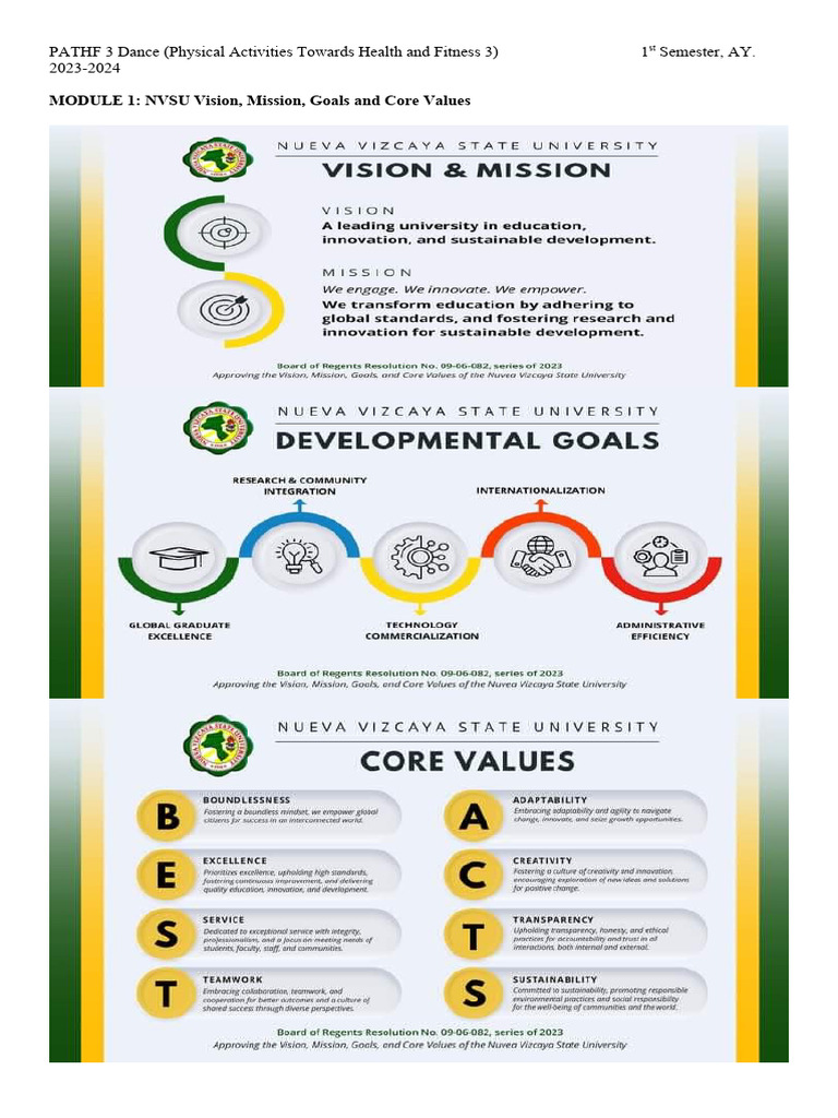 Pathf 3 Midterm Reviewer | PDF | Dances | Horse Gait