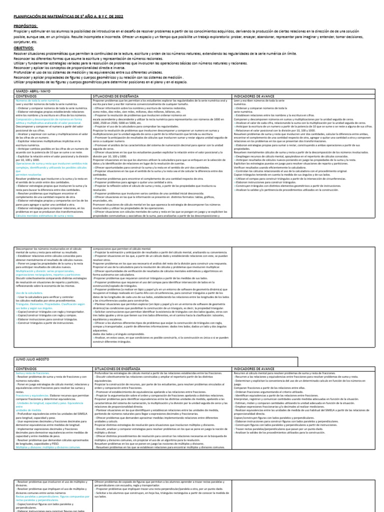 PLANIFICACIÓN DE MATEMÁTICAS DE 5TO 2022 | PDF