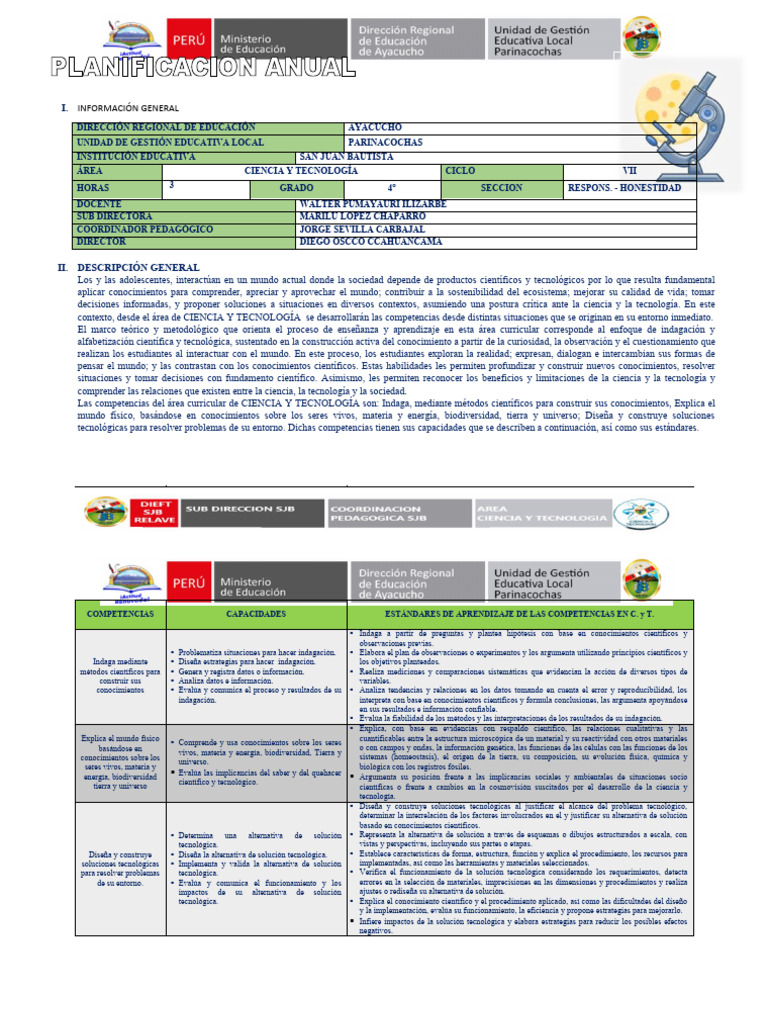 4to Programacion Anual CTA OK 2023 | PDF | Aprendizaje | Organismos