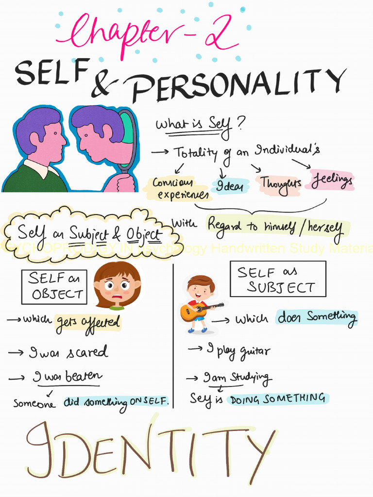 Self and Personality Psychoprodigy - Watermark | PDF