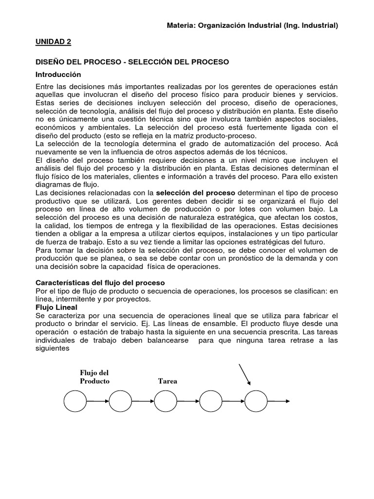 Unidad 2 - Procesos Productivos | PDF