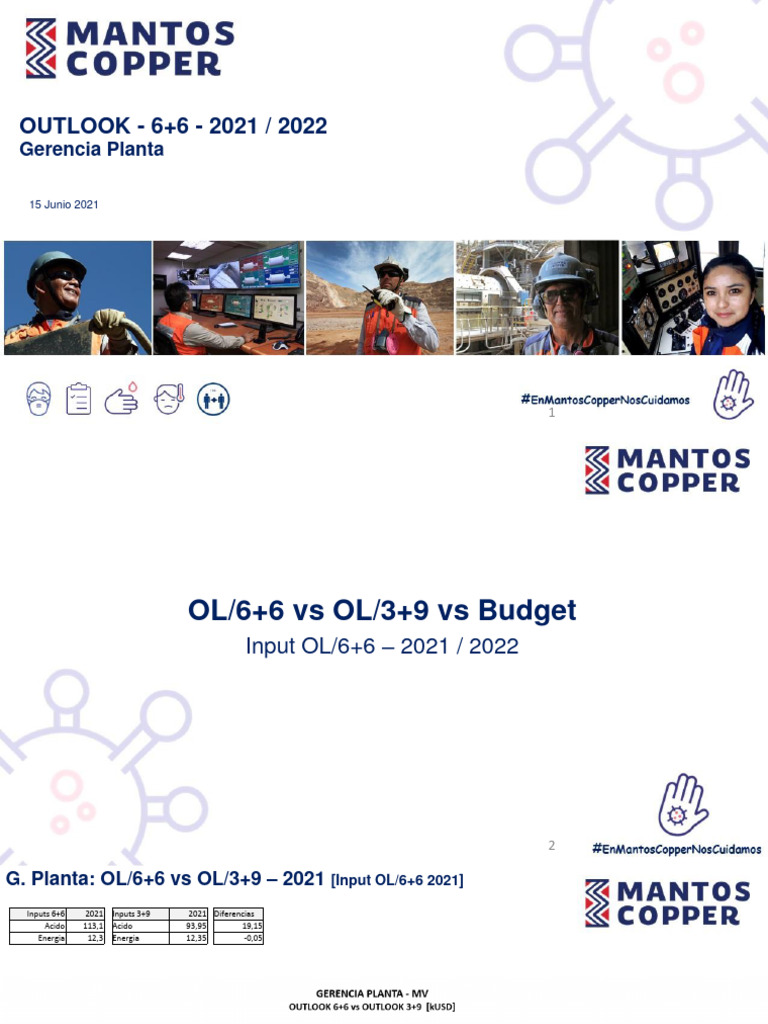 Vectores - Outlook - 6+6 - Vs - 3+9 - y - Budget - 2021 - 2022 - v10 | PDF