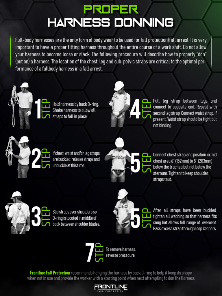 Proper Harness Donning Print Download Free Pdf Thorax