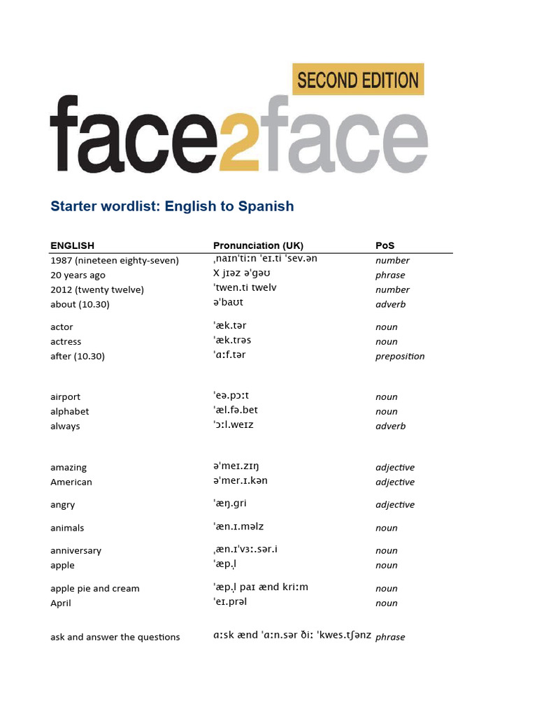 face2face+Second+edition+Starter+wordlist+Jan+2014 Spa Final | PDF