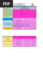 Formatos Idai | PDF | Ortografía | Sílaba